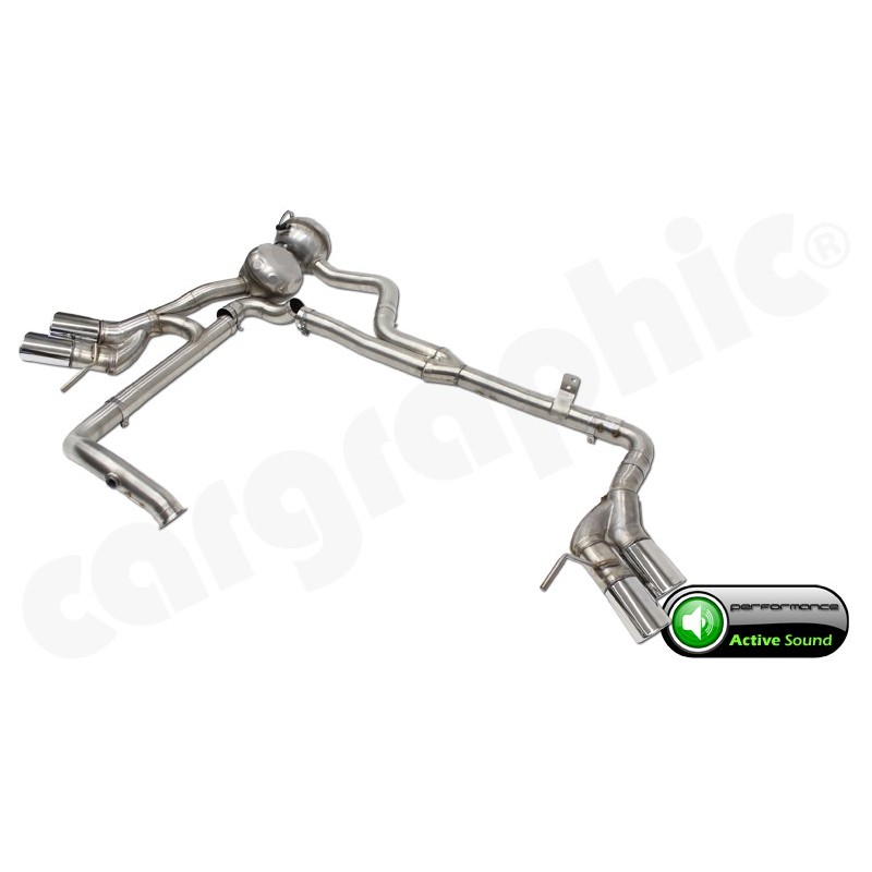 Active Sound System : La sonorité d'un V8 en sortie d'échappement