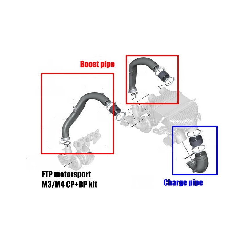 Boost Charge Pipes BMW M2 M4 M3 F82 F87 F80 FTP Motorsport